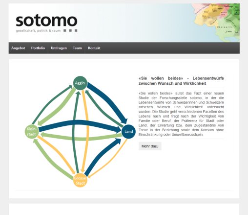 Forschungsstelle Sotomo Gesellschaft Politik - Sotomo 2025